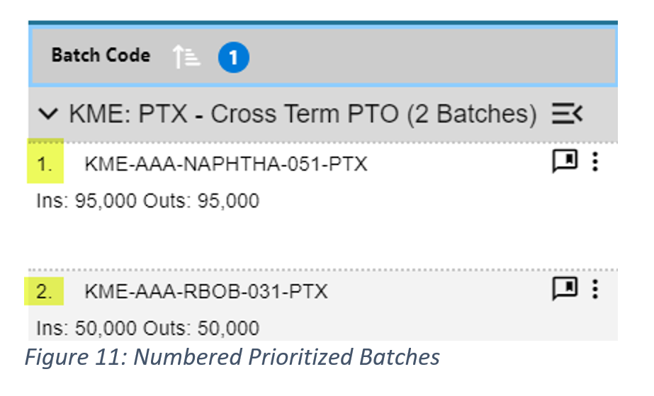 Terminal Dashboard – Transport4
